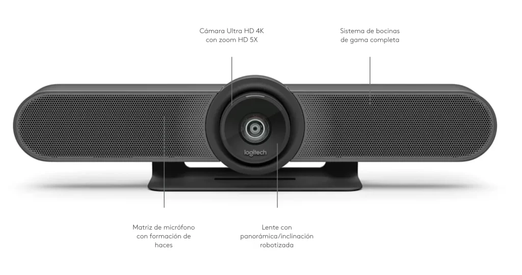 Logitech MeetUp: la cámara todo en uno para videoconferencias en 2025